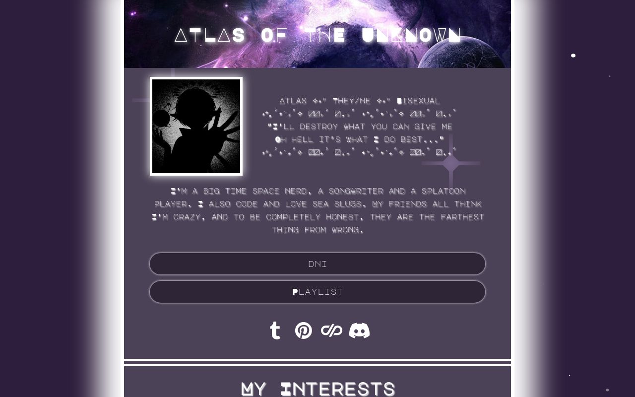 Atlas Of The Unknown